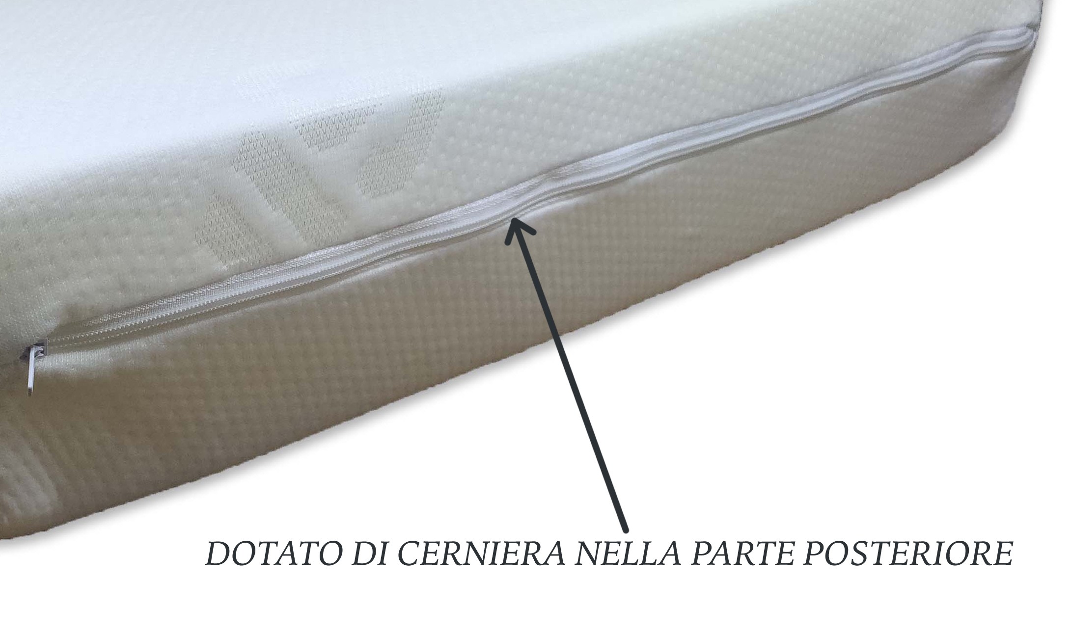 OREILLER OREILLER COIN TRIANGLE JAMBES GROSSESSE Reflux gastrique